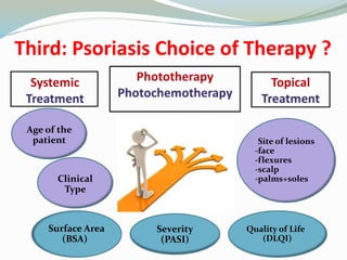 Psoriasis treatment problems in practice | PPTX