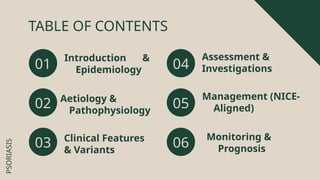 Basics of Psoriasis for Medical Students | PPTX