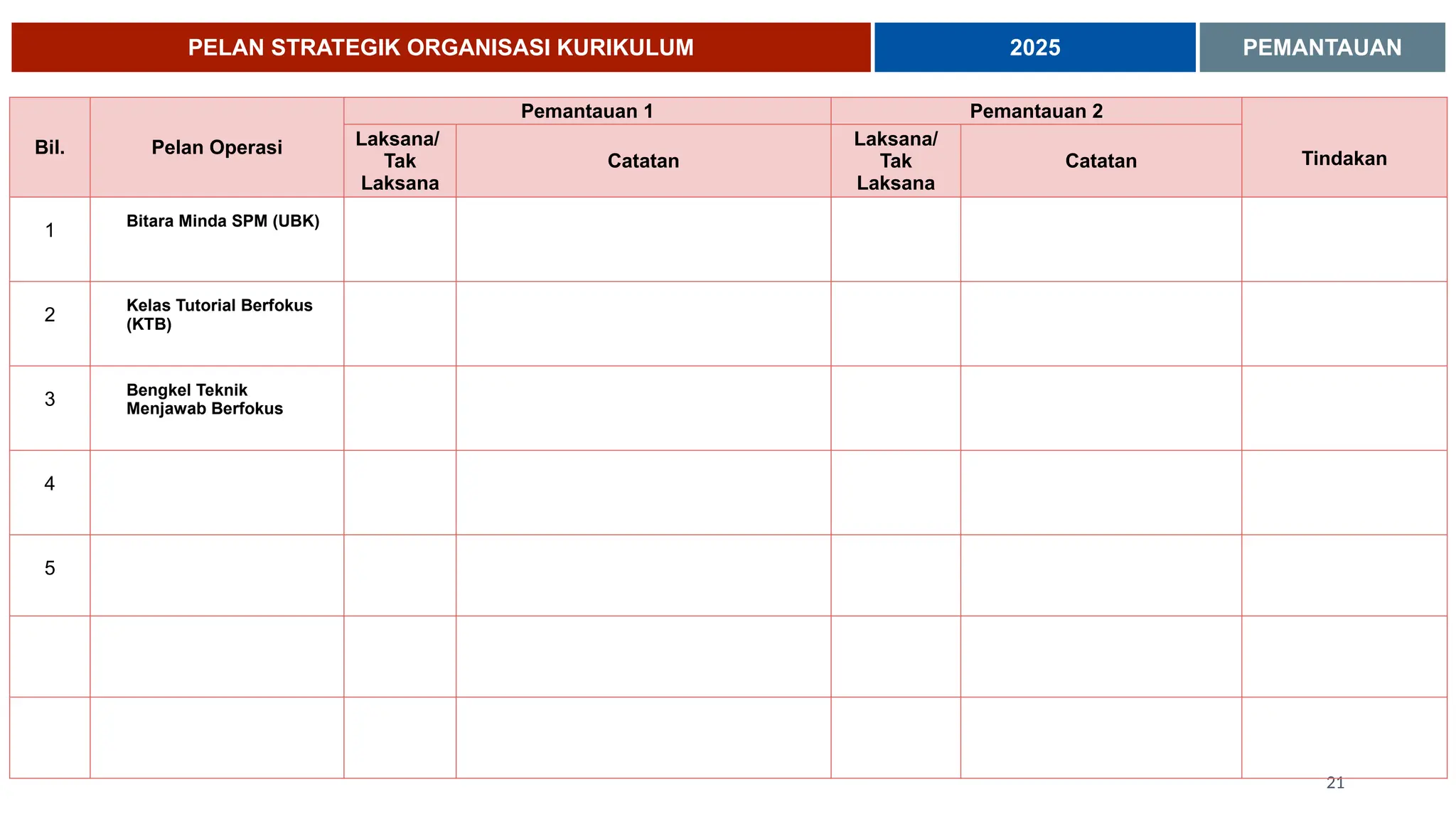 PSO CONTOH SMKBB 2025_2027 PANITIA.pptx