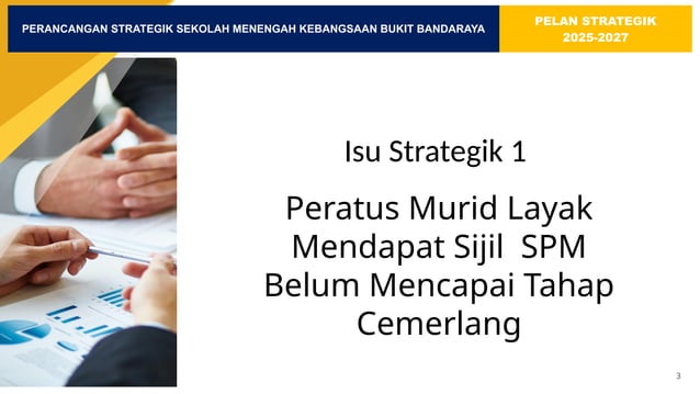 PSO CONTOH SMKBB 2025_2027 PANITIA.pptx