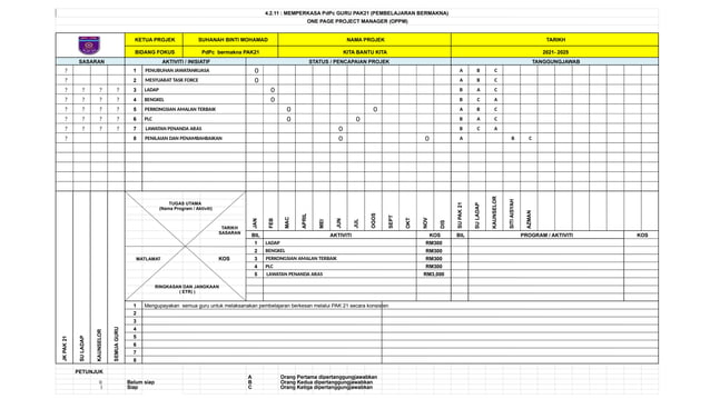 perancangan strategik dan operasi smkbt (1).pptx
