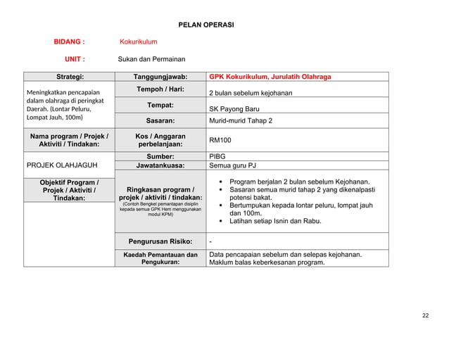 Pelan Strategik Organisasi format asal.docx