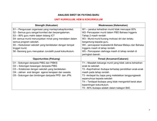 Pelan Strategik Organisasi format asal.docx
