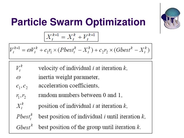 Particles Swarm Optimization