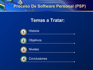 Psp Personal Software Process | PPT