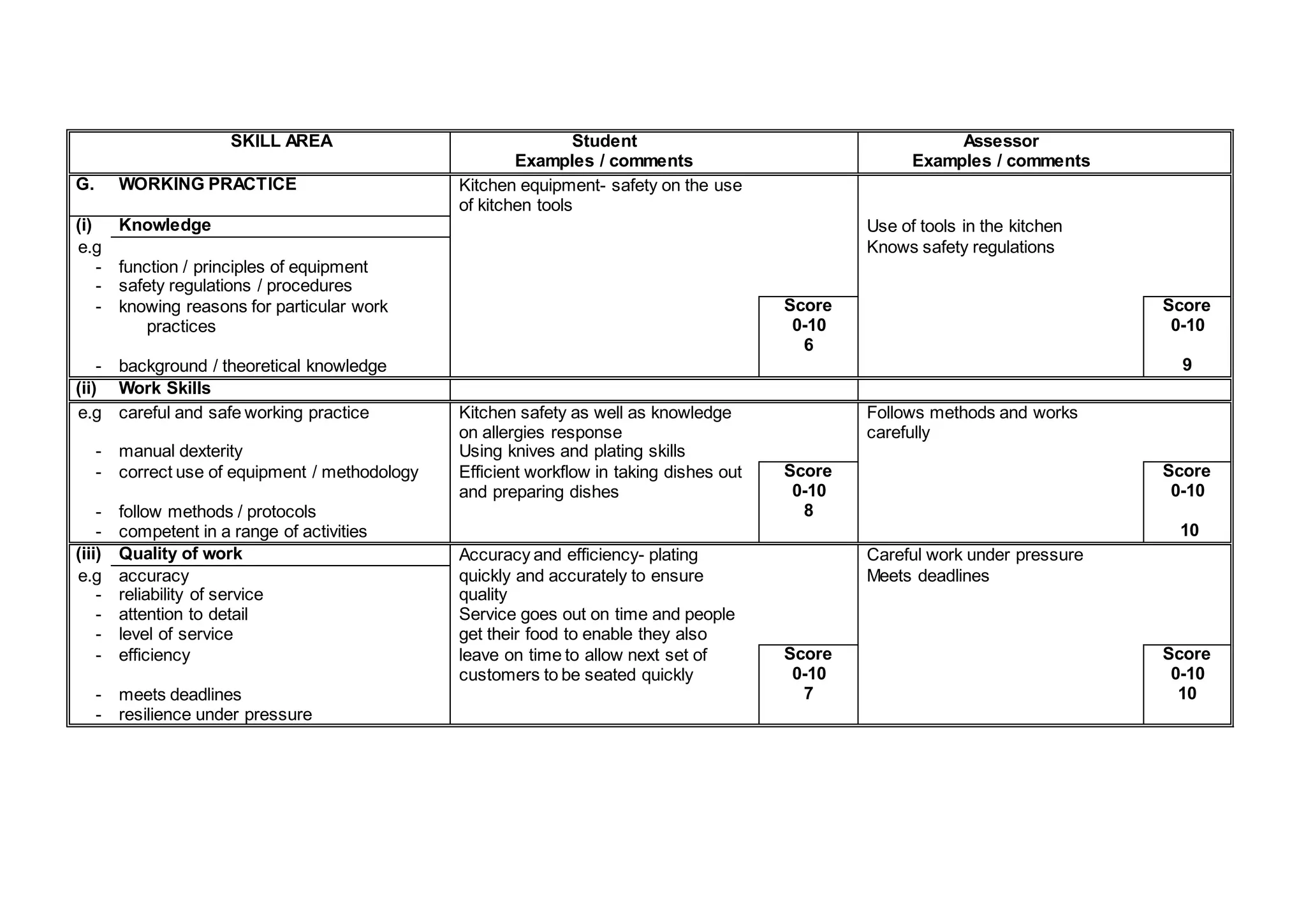 PSP3 employability assessment form .docx