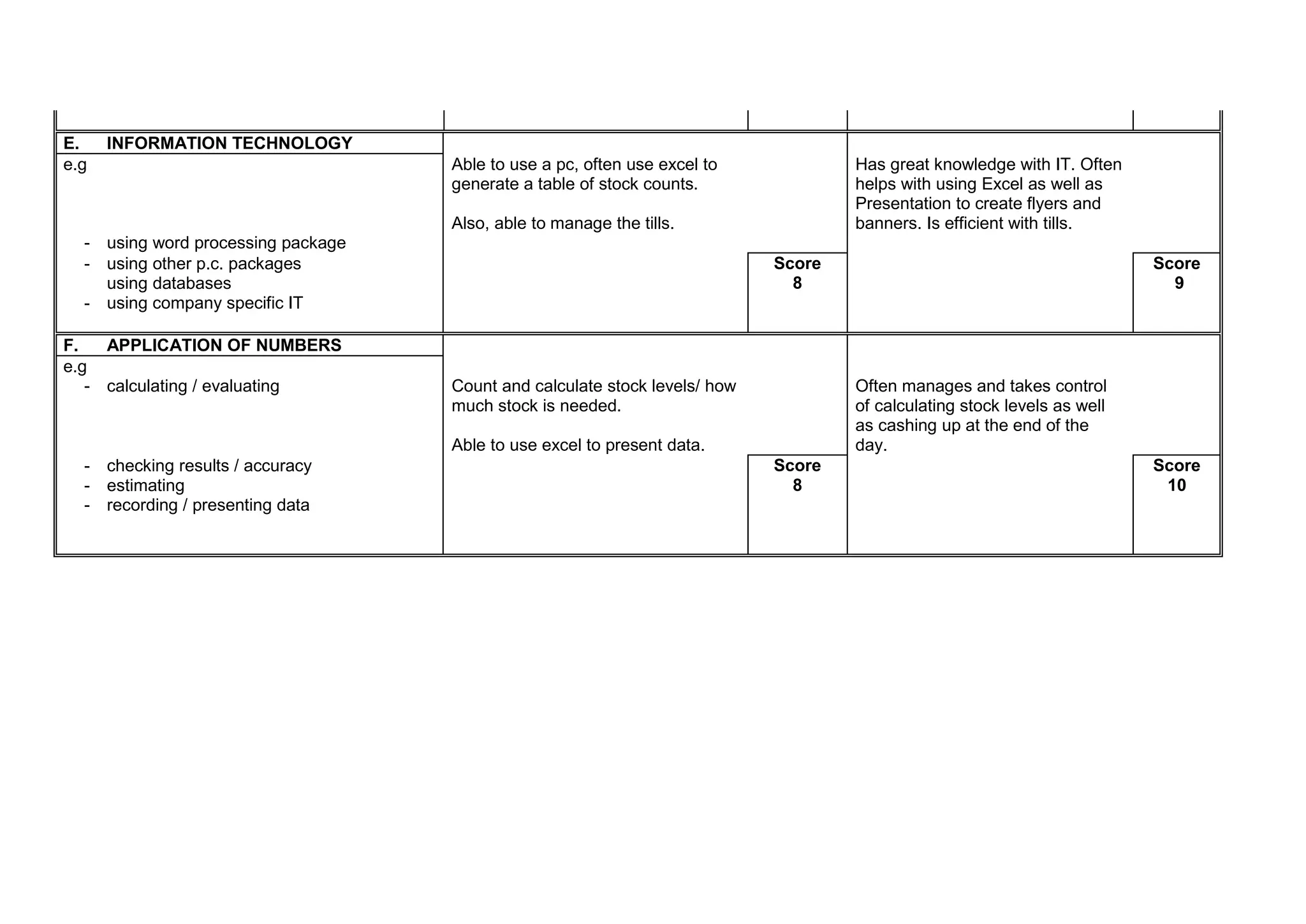 employability assessment form .docx