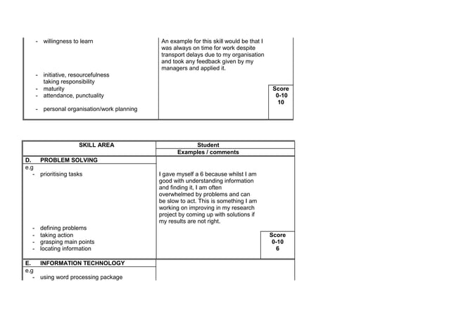 PSP3 employability assessment form .docx