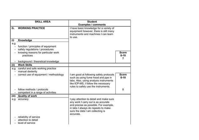 PSP3 employability assessment form .docx