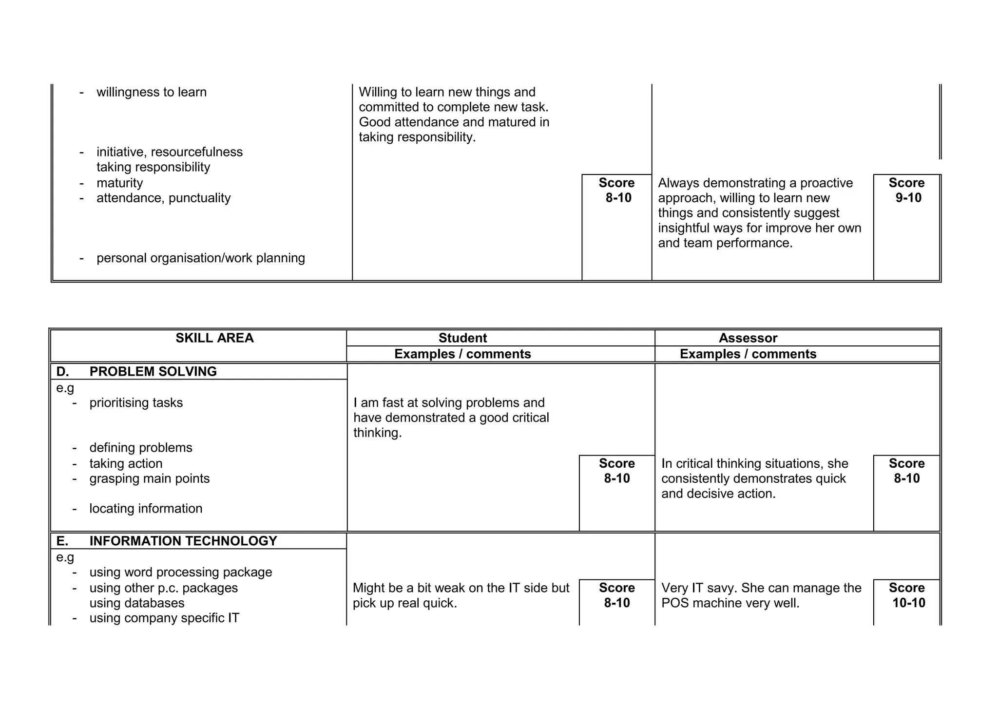 PSP3 employability assessment form CBLT.docx