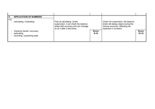PSP3 employability assessment form CBLT.docx