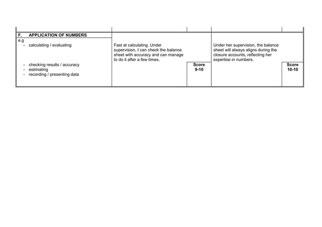 PSP3 employability assessment form CBLT.docx