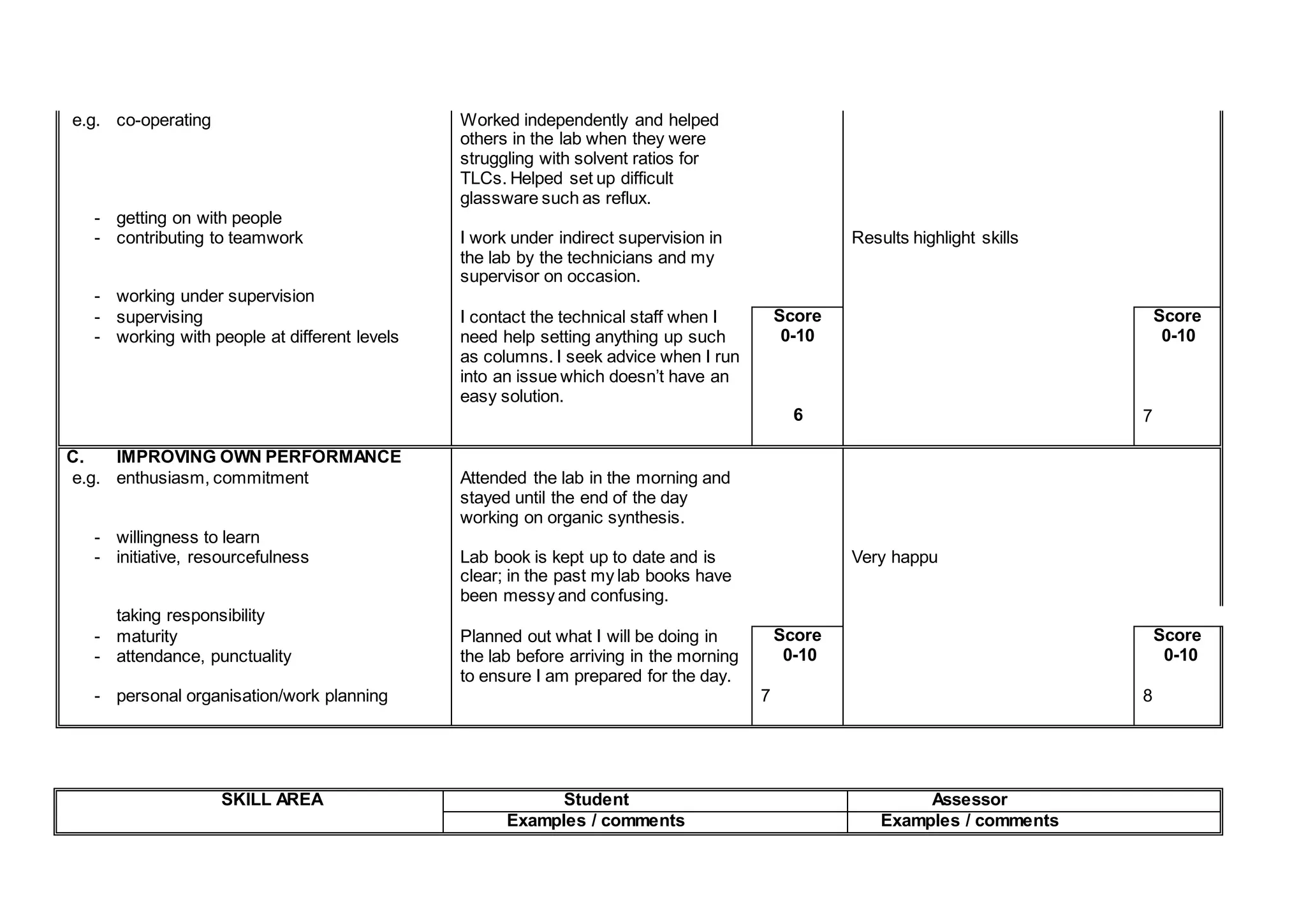 PSP3 employability assessment form DLH (1).docx