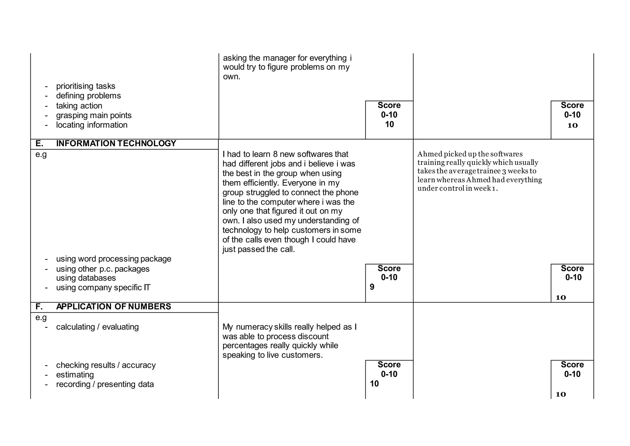 Psp3 employability assessment form (team knowhow) | PPT