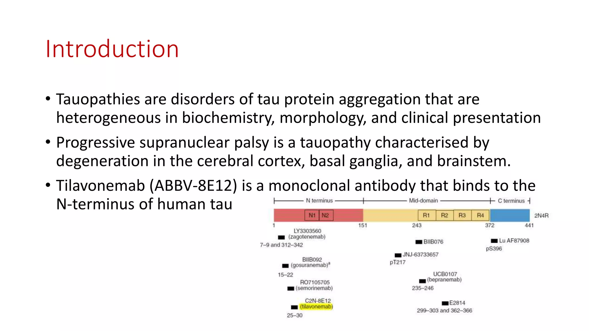 PSP and ACAD trial.pptx