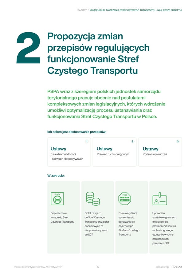 PSPA_Strefy_Czystego_Transportu_Kompendium.pdf