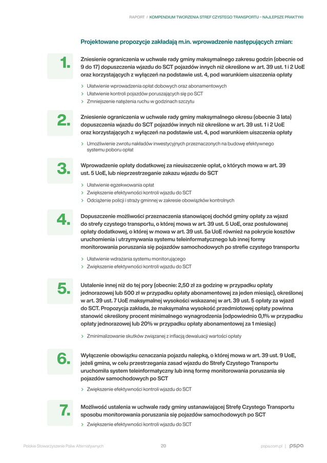 PSPA_Strefy_Czystego_Transportu_Kompendium.pdf