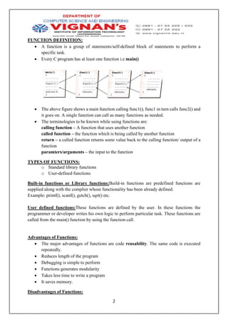 PSPC-UNIT-4.pdf | Web Development | Internet