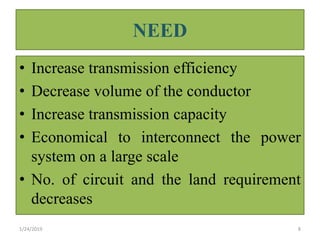 POWER SYSTEM PLANNING AND DESIGN | PPTX