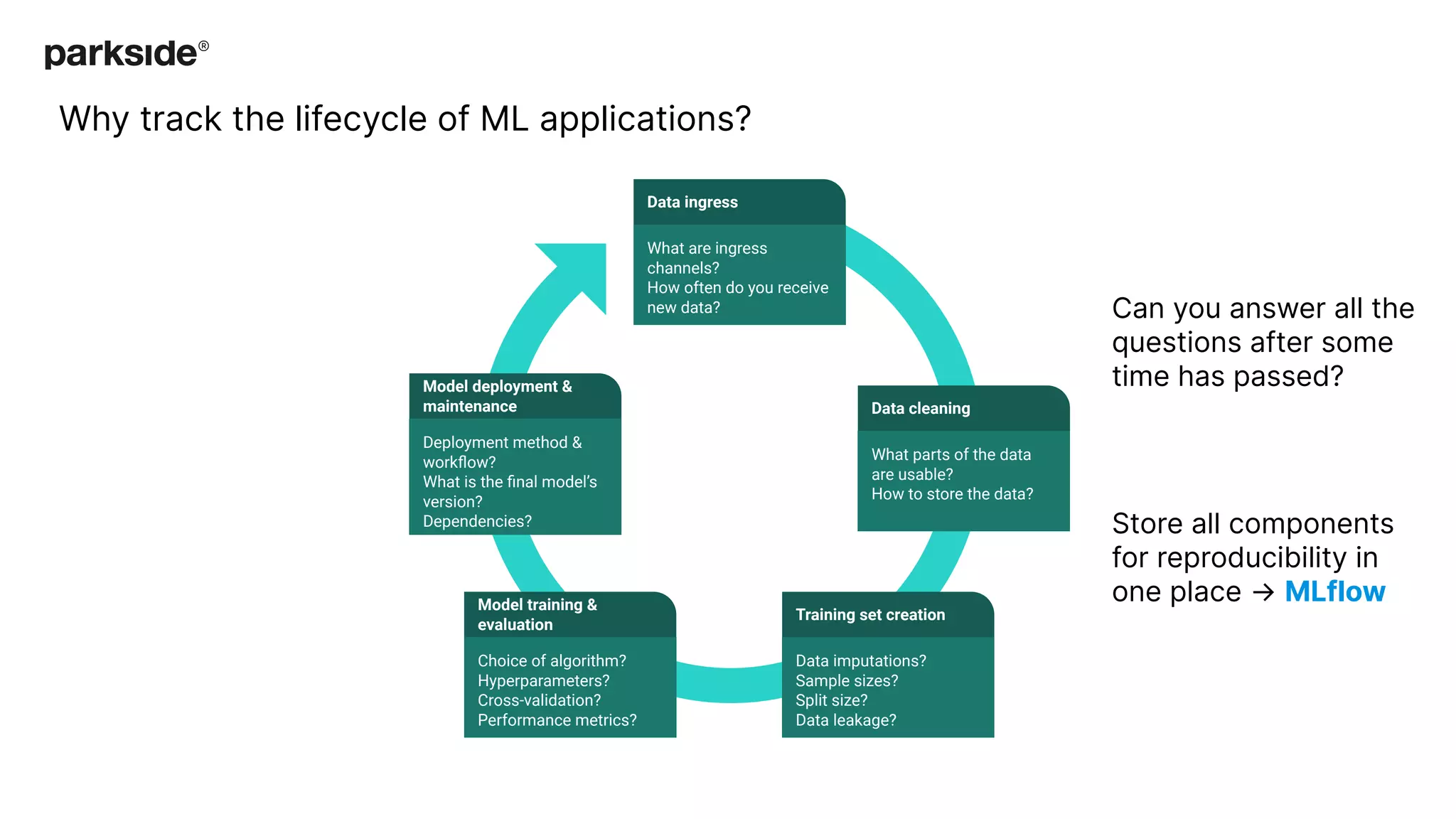 [DSC DACH 23] Go with the flow – Track your machine learning lifecycle using MLflow - Philipp ...