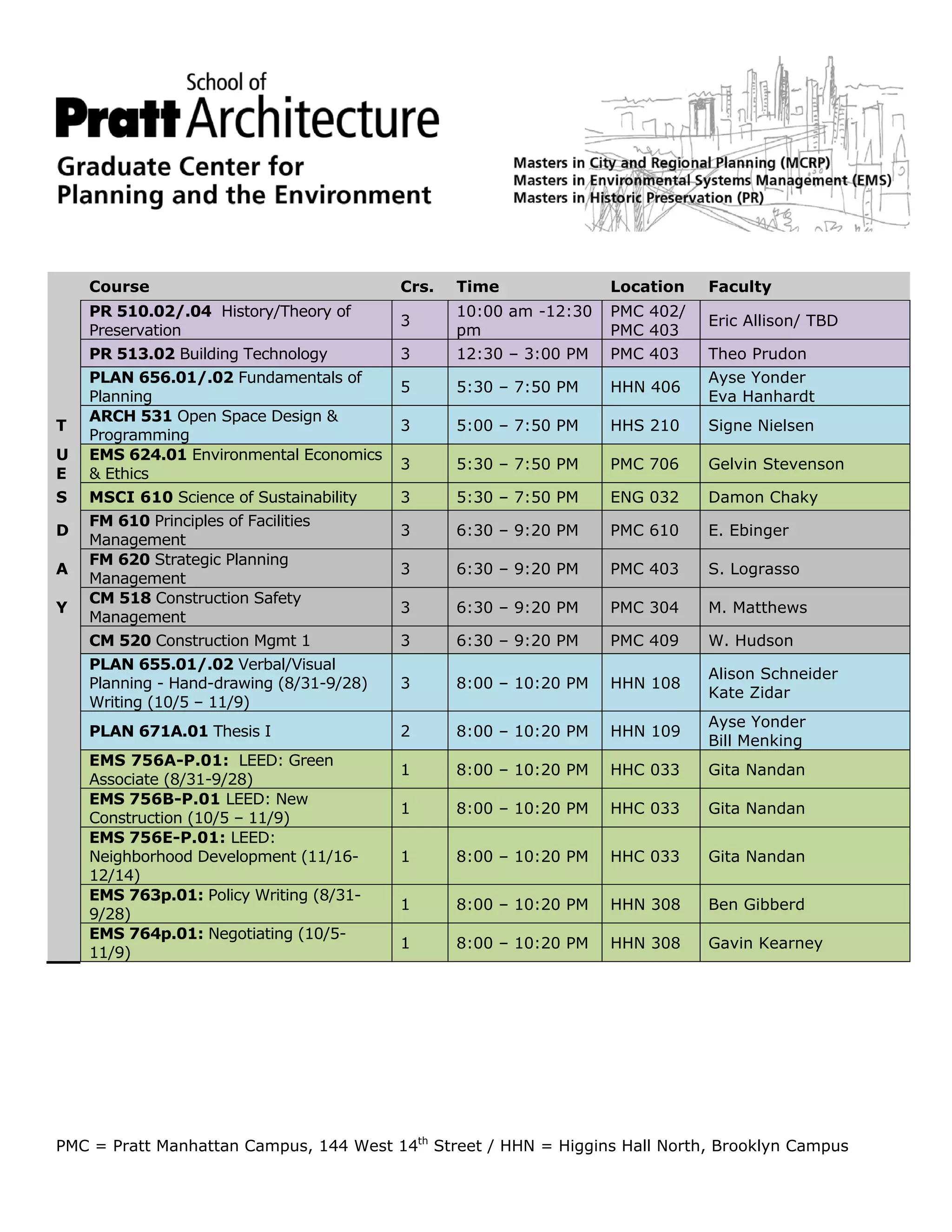 Pspd fall2010 course_schedule | PDF