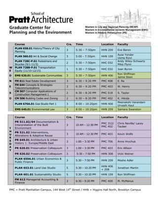 Pspd fall2010 course_schedule | PDF