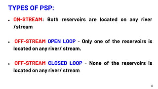 PSP & Guidelines MOP.pptx