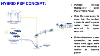 PSP & Guidelines MOP.pptx