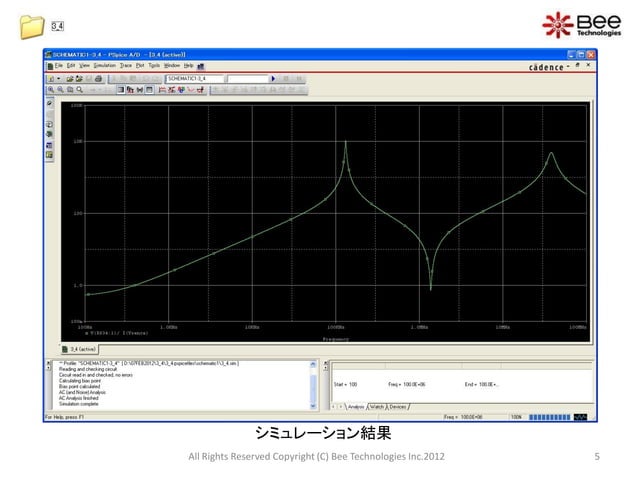 PSpice Simulation Data(Transformer) | PPT