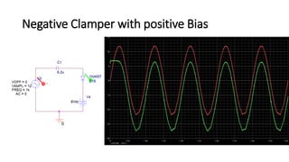 PSPICE Diode applications.pptx
