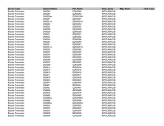 P spice libraryguide_orcad | PDF