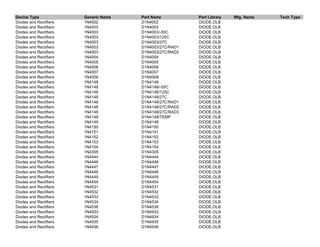 P spice libraryguide_orcad | PDF