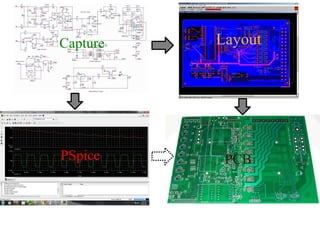 Pspice software+ presentation | PPT