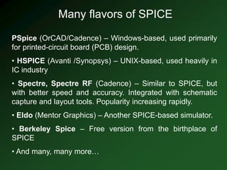 PSPICE Presentation.ppt
