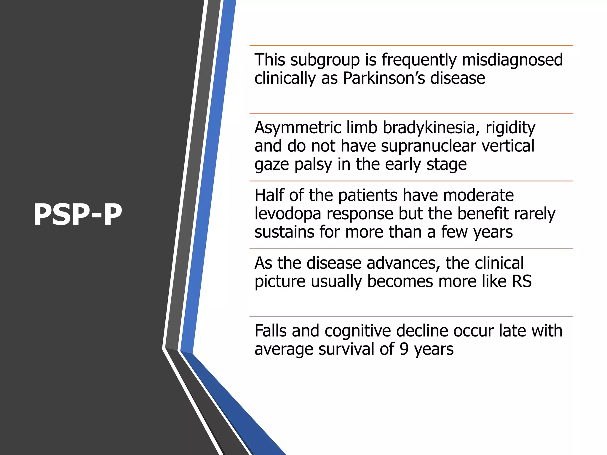 Progressive supranuclear palsy and multiple system atrophy | PPTX