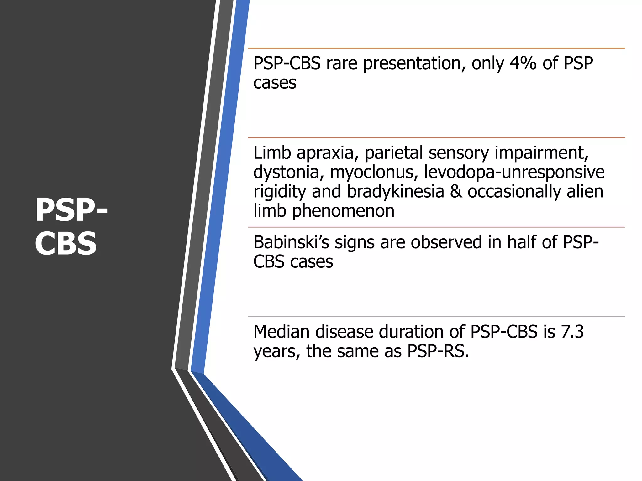 Progressive supranuclear palsy and multiple system atrophy | PPTX
