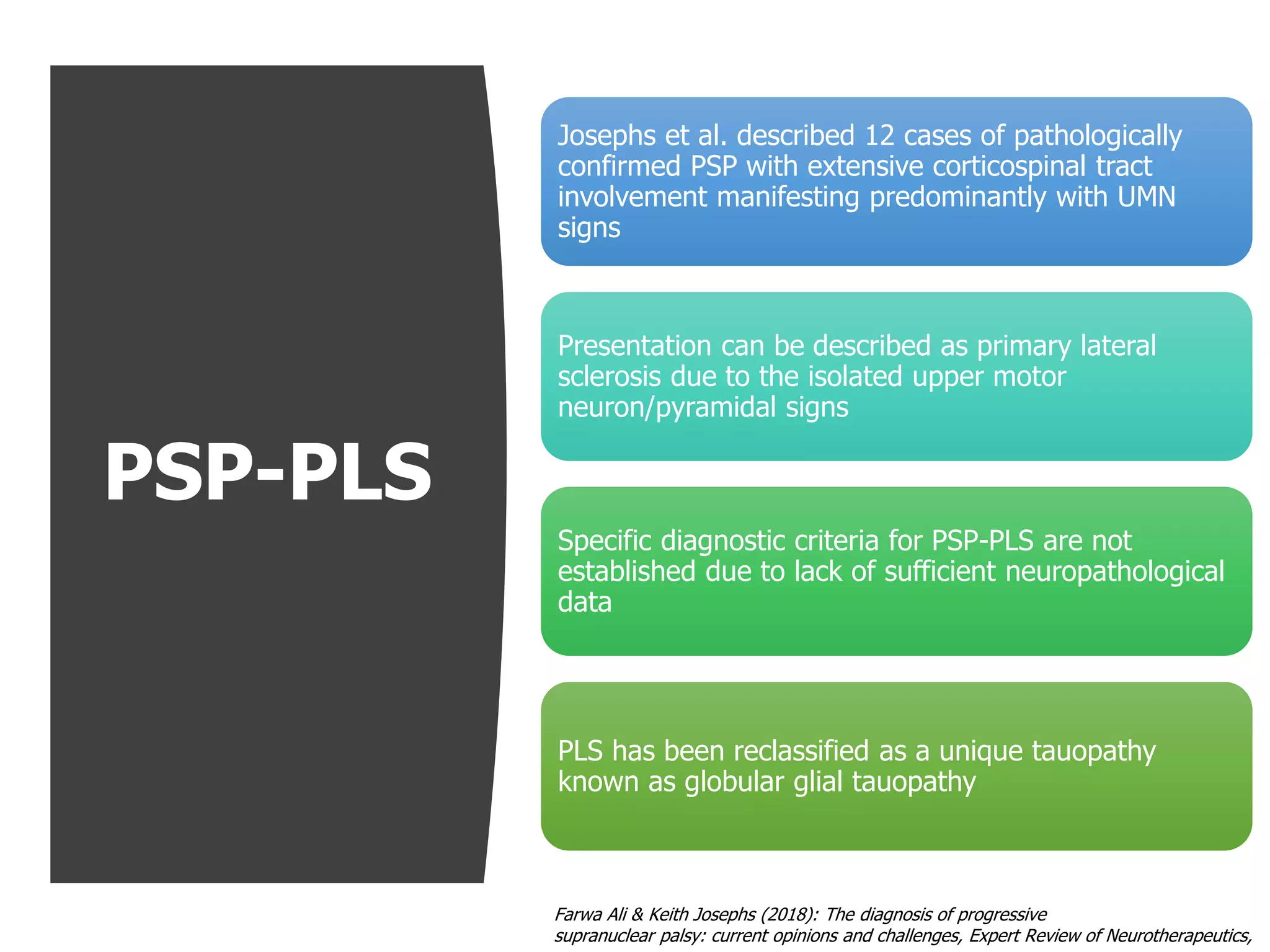 Progressive supranuclear palsy and multiple system atrophy | PPTX