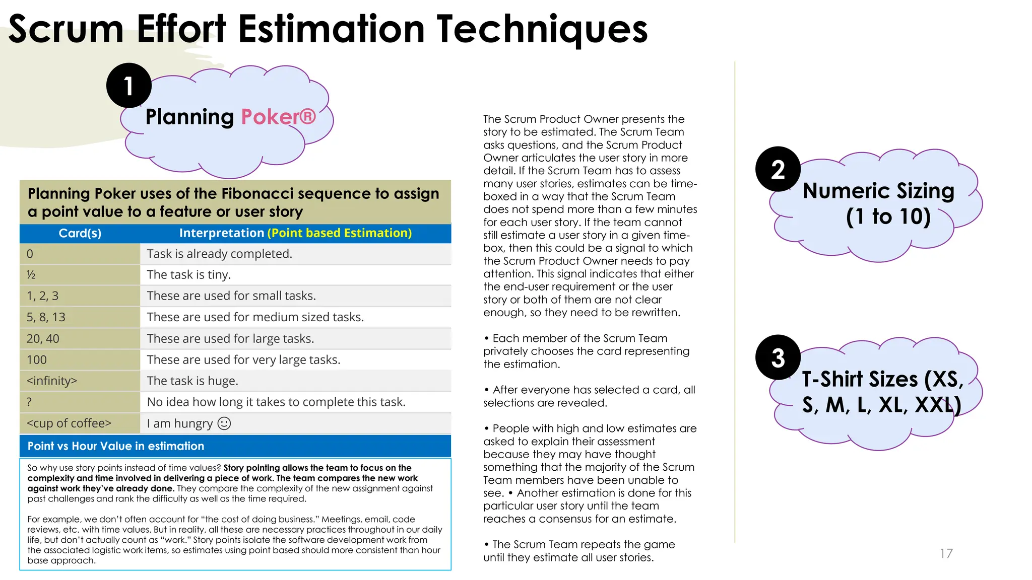 PSPO(Scrum Product Owner) Preparation Quick Guide.pdf
