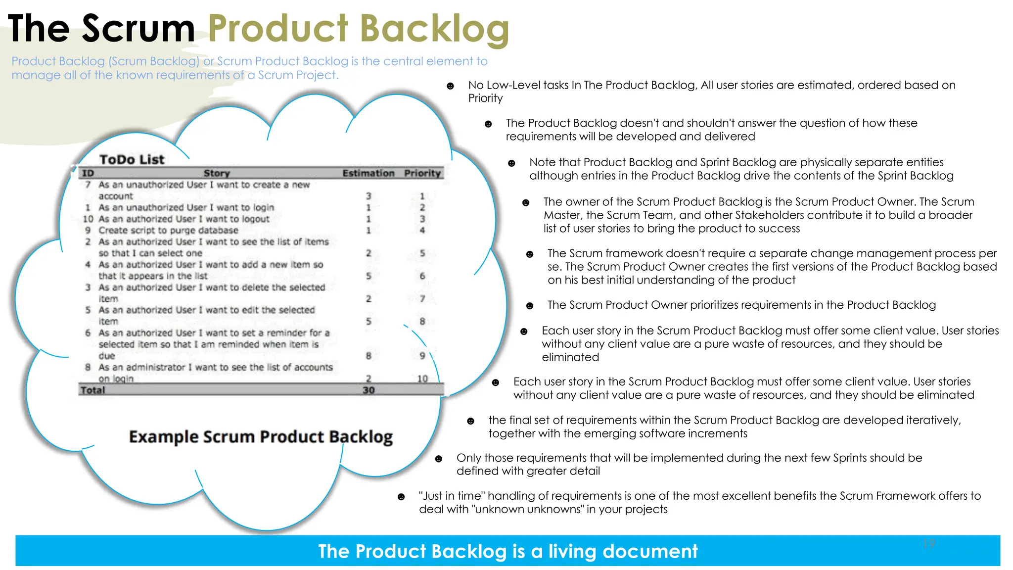 PSPO(Scrum Product Owner) Preparation Quick Guide.pdf