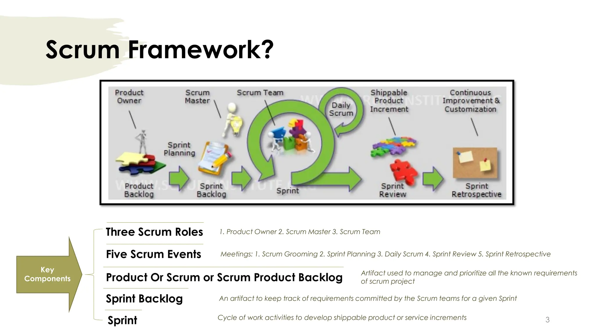 PSPO(Scrum Product Owner) Preparation Quick Guide.pdf