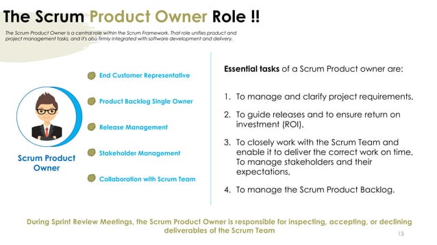 PSPO(Scrum Product Owner) Preparation Quick Guide.pdf