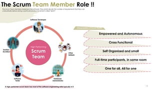 PSPO(Scrum Product Owner) Preparation Quick Guide.pdf