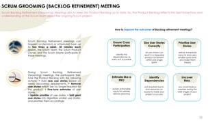 PSPO(Scrum Product Owner) Preparation Quick Guide.pdf