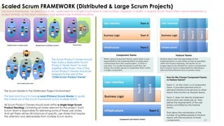 PSPO(Scrum Product Owner) Preparation Quick Guide.pdf