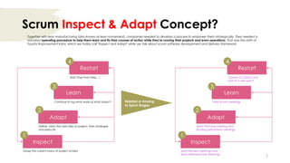 PSPO(Scrum Product Owner) Preparation Quick Guide.pdf