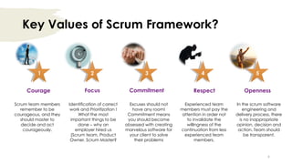 PSPO(Scrum Product Owner) Preparation Quick Guide.pdf