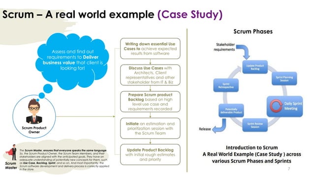 PSPO(Scrum Product Owner) Preparation Quick Guide.pdf