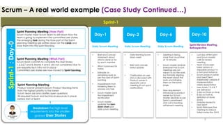 PSPO(Scrum Product Owner) Preparation Quick Guide.pdf