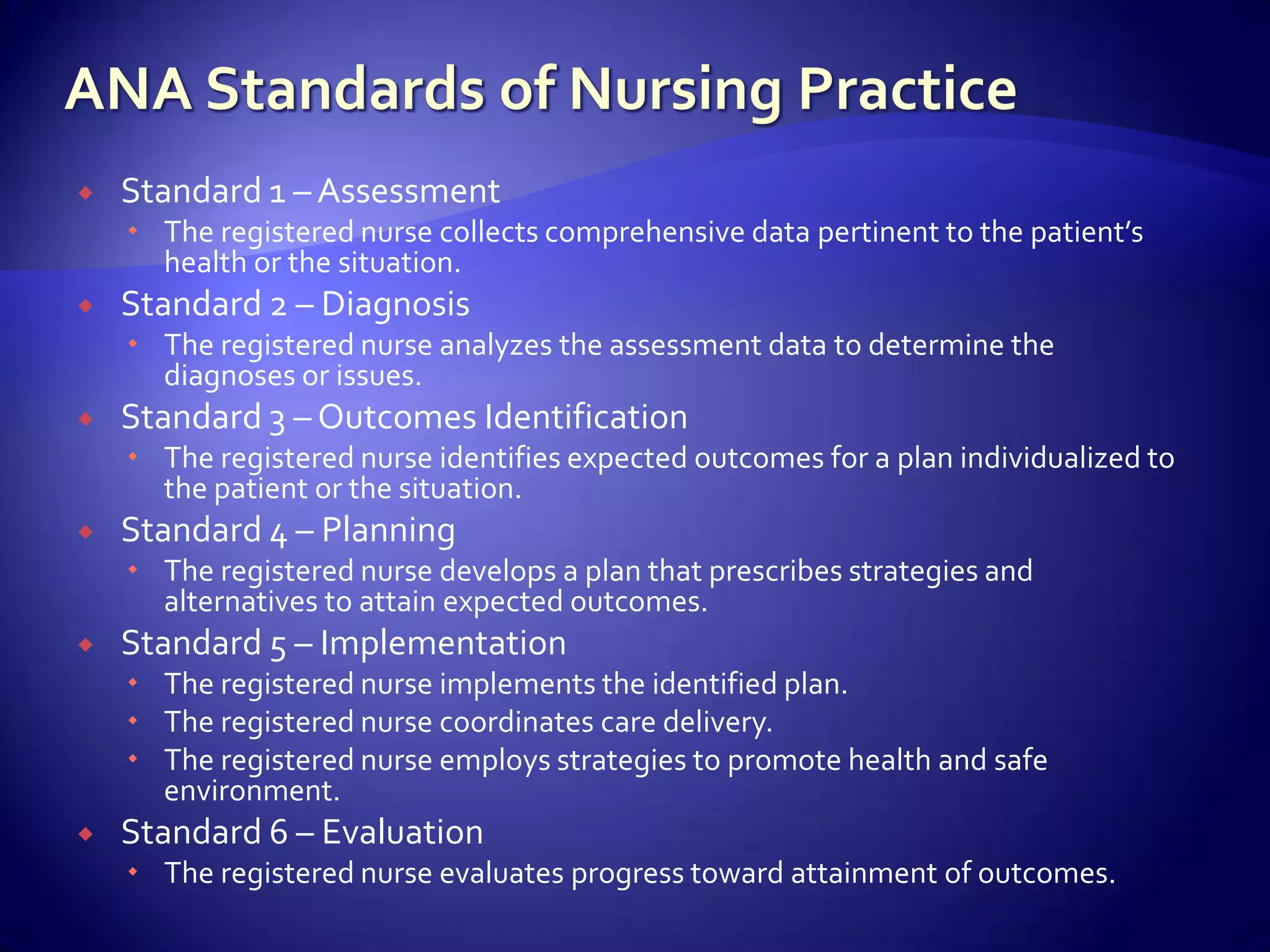 Professional Standards of Practice and Performance | PPSX