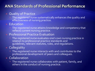 Professional Standards of Practice and Performance | PPSX